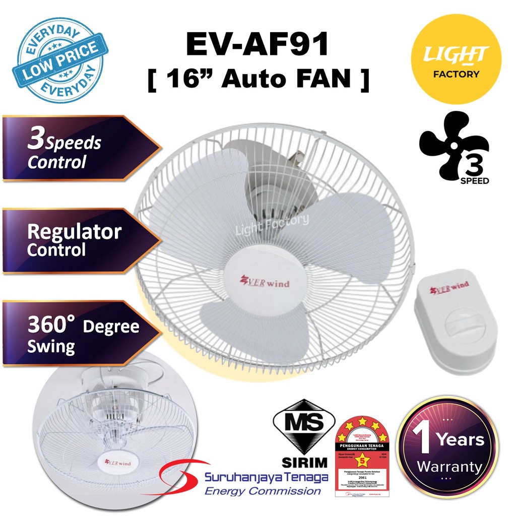 Ceiling FAN Panasonic Price & Promotion-Feb 2025 | BigGo Malaysia